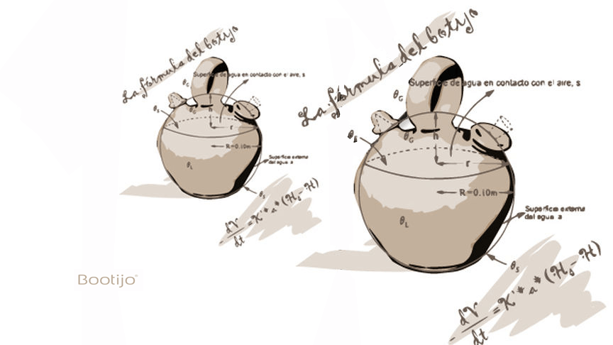 ¿Por qué se enfría el agua? - Venta de Botijos ecológicos